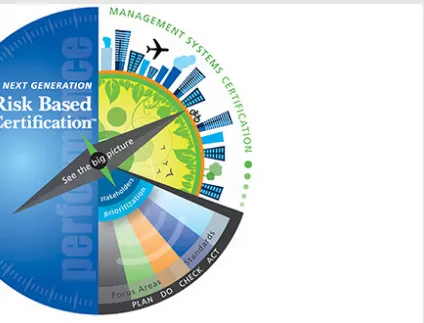 Management Systems Certification