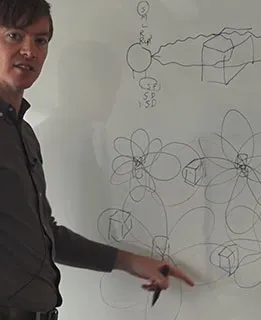 Explosion modelling software | Vapour cloud explosion | Phast 3D Explosions