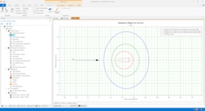Phast 結果を知ることで 危険を制御する