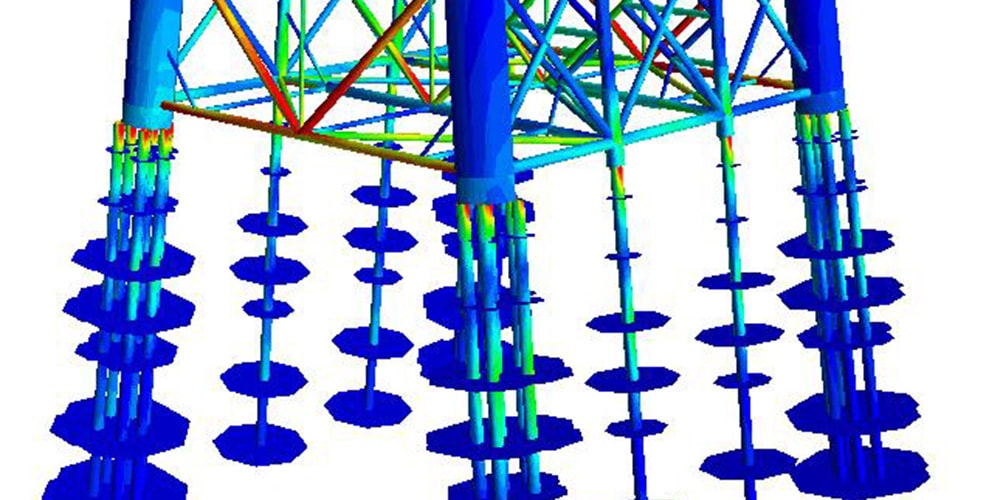 Progressive collapse analysis software | Pushover analysis software | Usfos
